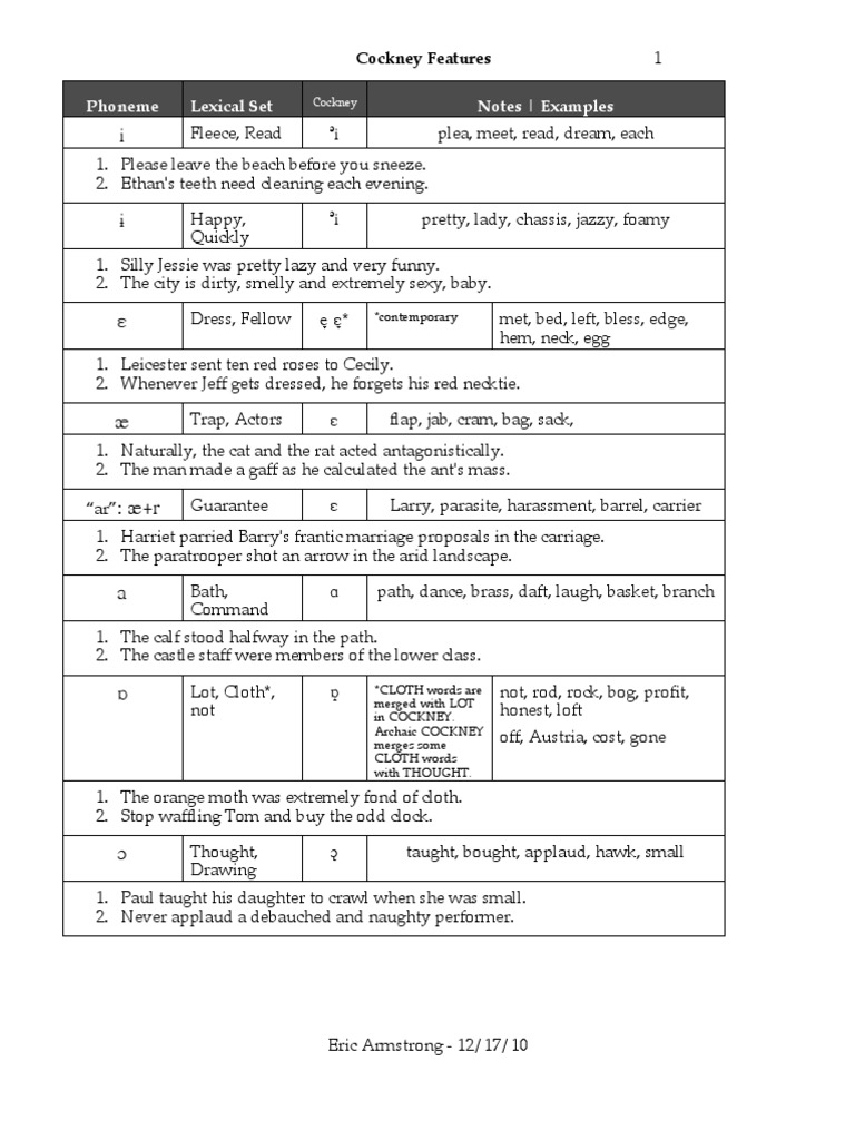 Cockney Features | PDF | Phonology | Linguistics