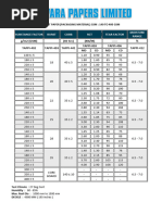 Raw Material Color Code Chart | PDF | Materials | Steel