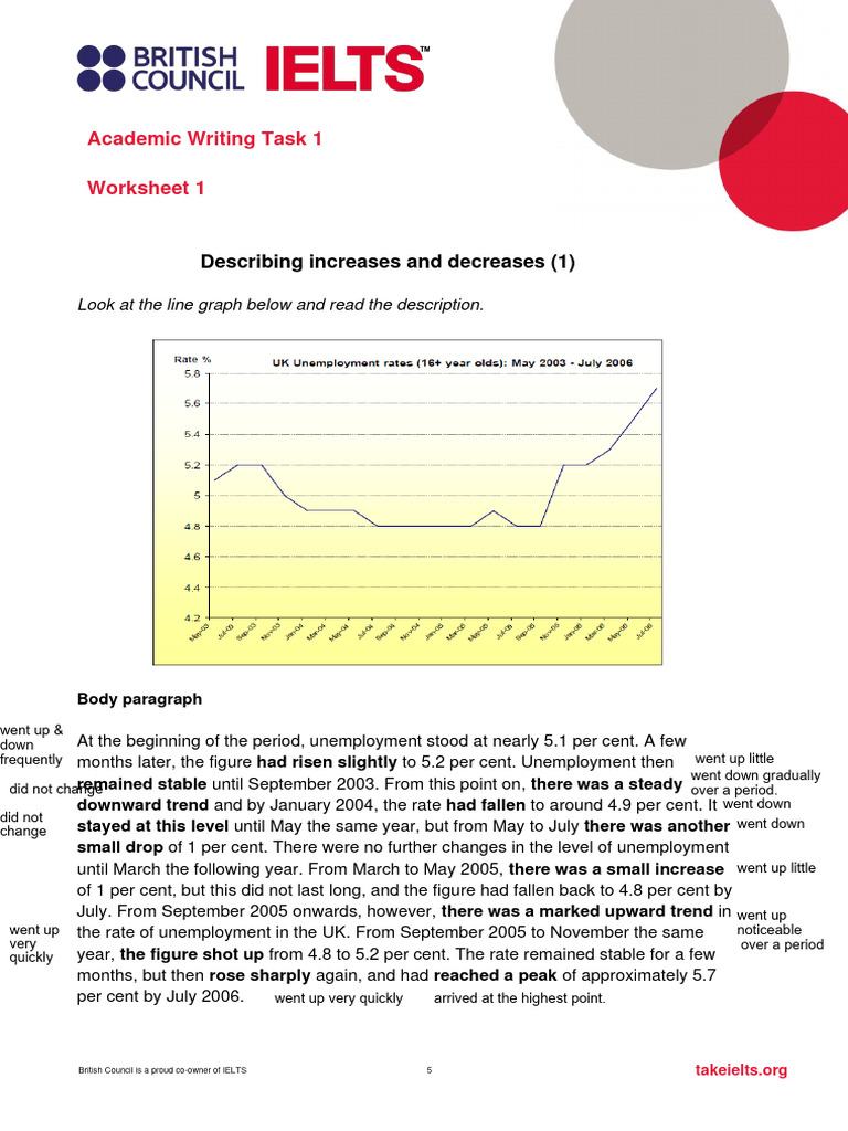 Academic Writing Task 1 Describing Data and Making Approximations2 ...