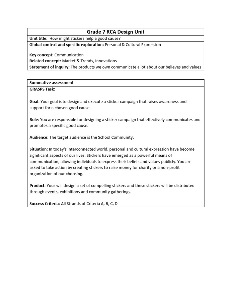 Grade 7 - Criteria A | PDF | Cognitive Science | Communication