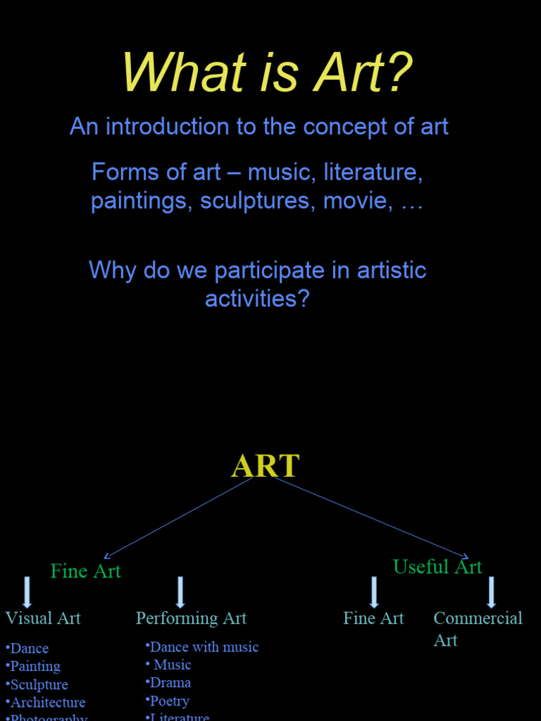Fundamental of Fine Arts | PDF | The Arts | Fine Art