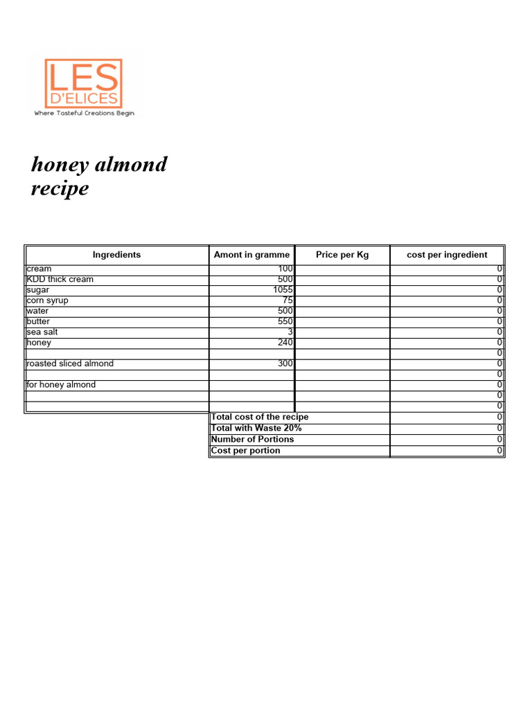 Honey Almond Recipe | PDF