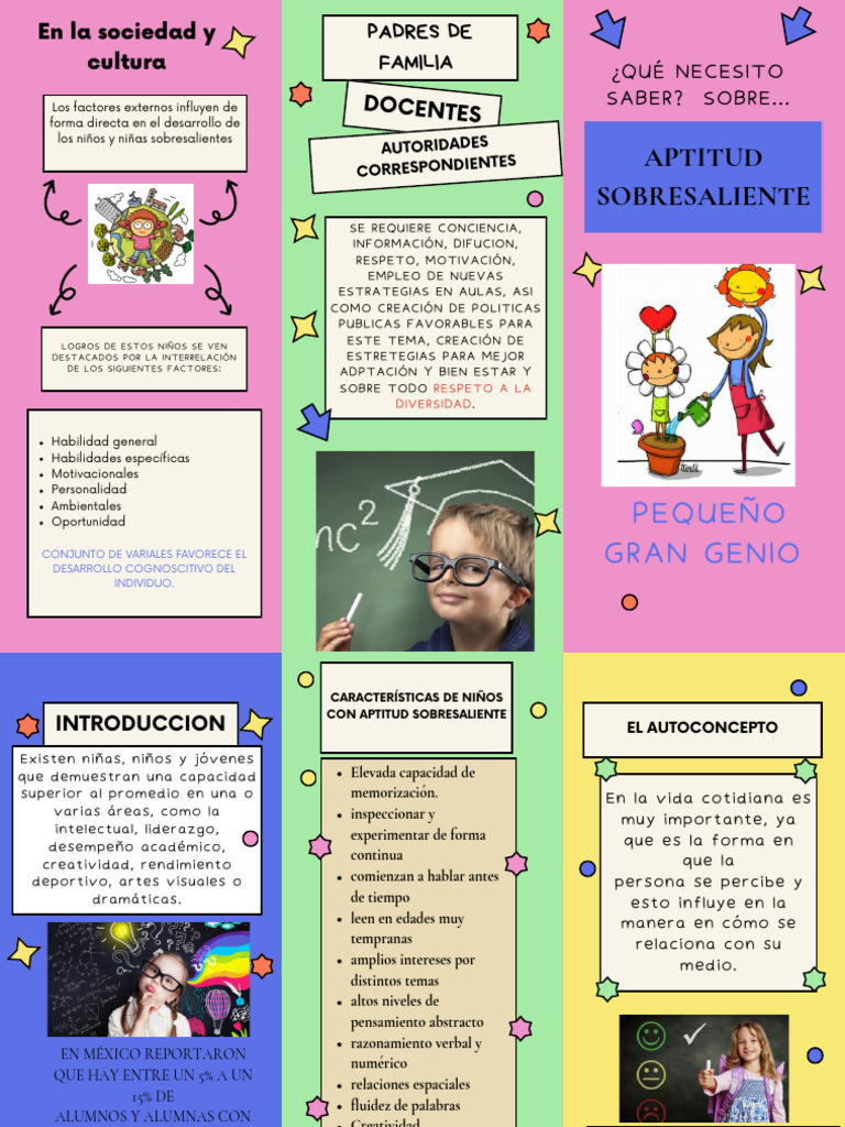 Triptico para Padres de Familia | PDF | Creatividad | Motivacional