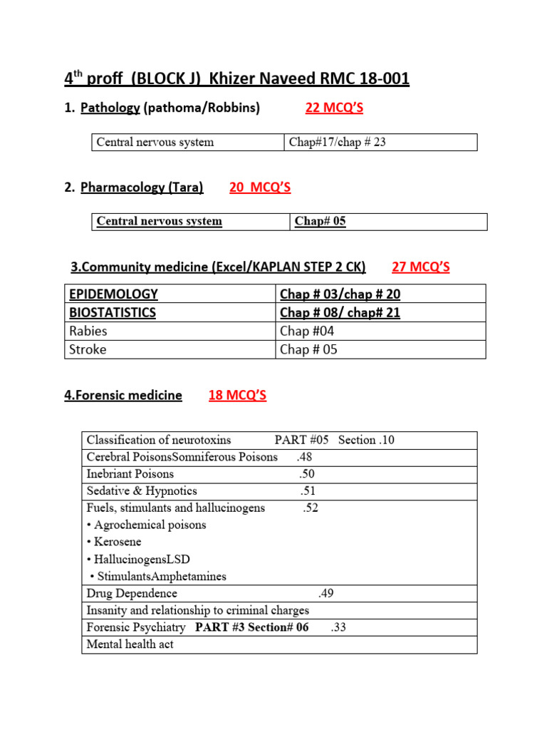 Block J | PDF | Neurosurgery | Anesthesia