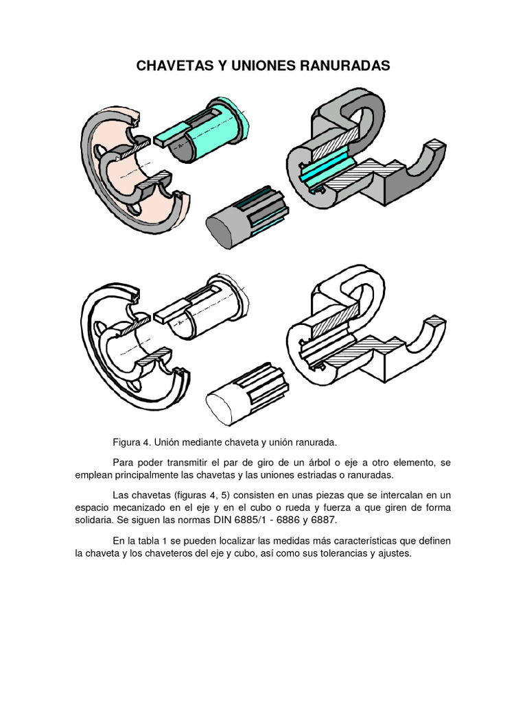 Chavetas | PDF | Bienes de consumo | Sector secundario de la economía