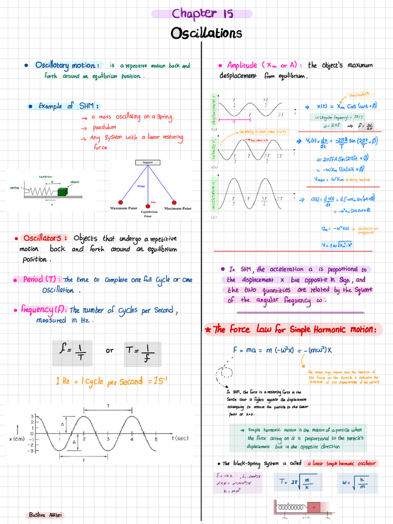 Chapter 15, Principle of Physics, Lecture Notes | PDF | Oscillation ...