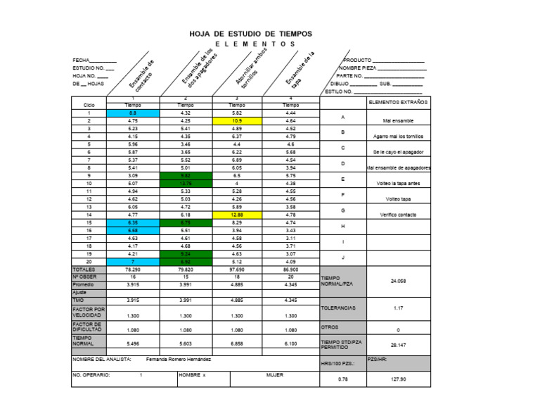 Formato De Tiempo Estándar Pdf