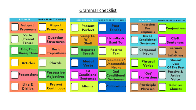 Grammar Checklist All Levels | PDF