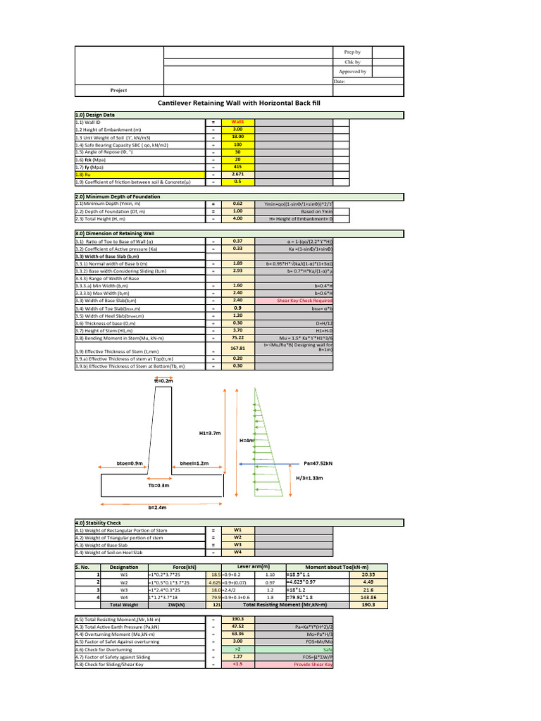 Retaining Wall Spreadsheet Pdf Solid Mechanics Geotechnical