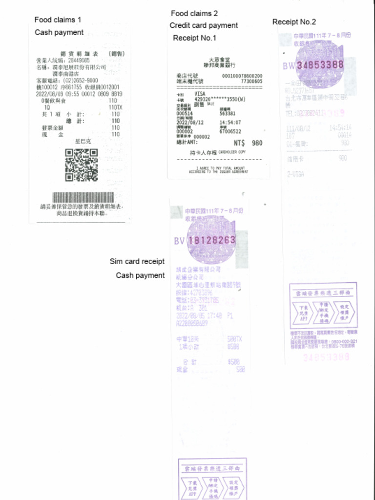 Food & SIM Card Receipt | PDF