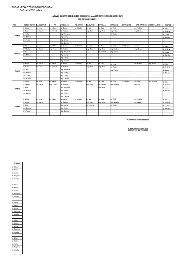 Jadwal Dokter Dan Nakes Agustus 2023-1 | PDF Jadwal Dokter Dan Nakes Agustus 2023-1 | PDF