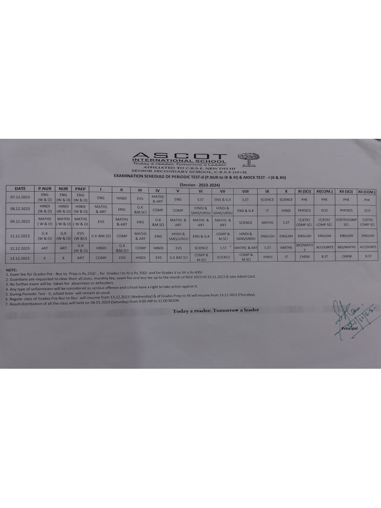 Periodic Test Schedule | PDF