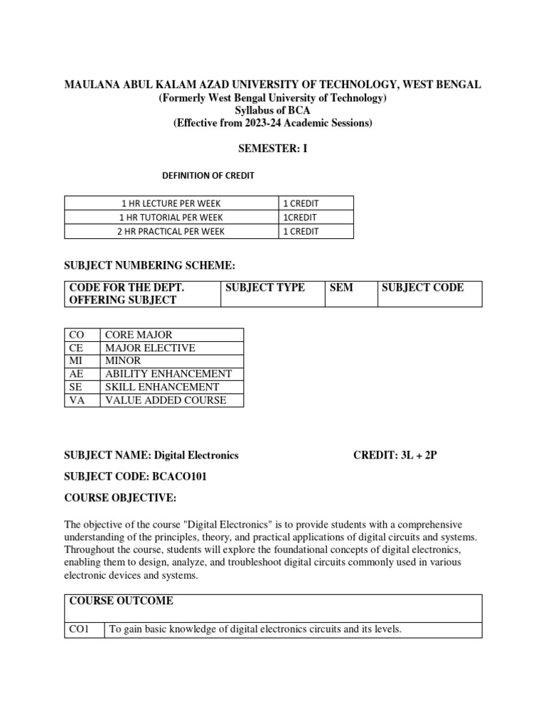 BCA Sem1 2023 Major Papers | PDF | Pointer (Computer Programming) | Matrix (Mathematics)