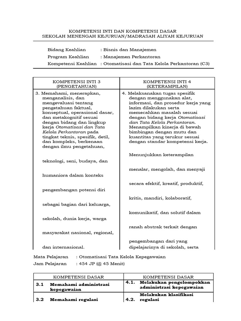 KI KD OTK Kepegawaian Dan SarPras Kelas XII | PDF KI KD OTK Kepegawaian Dan SarPras Kelas XII | PDF