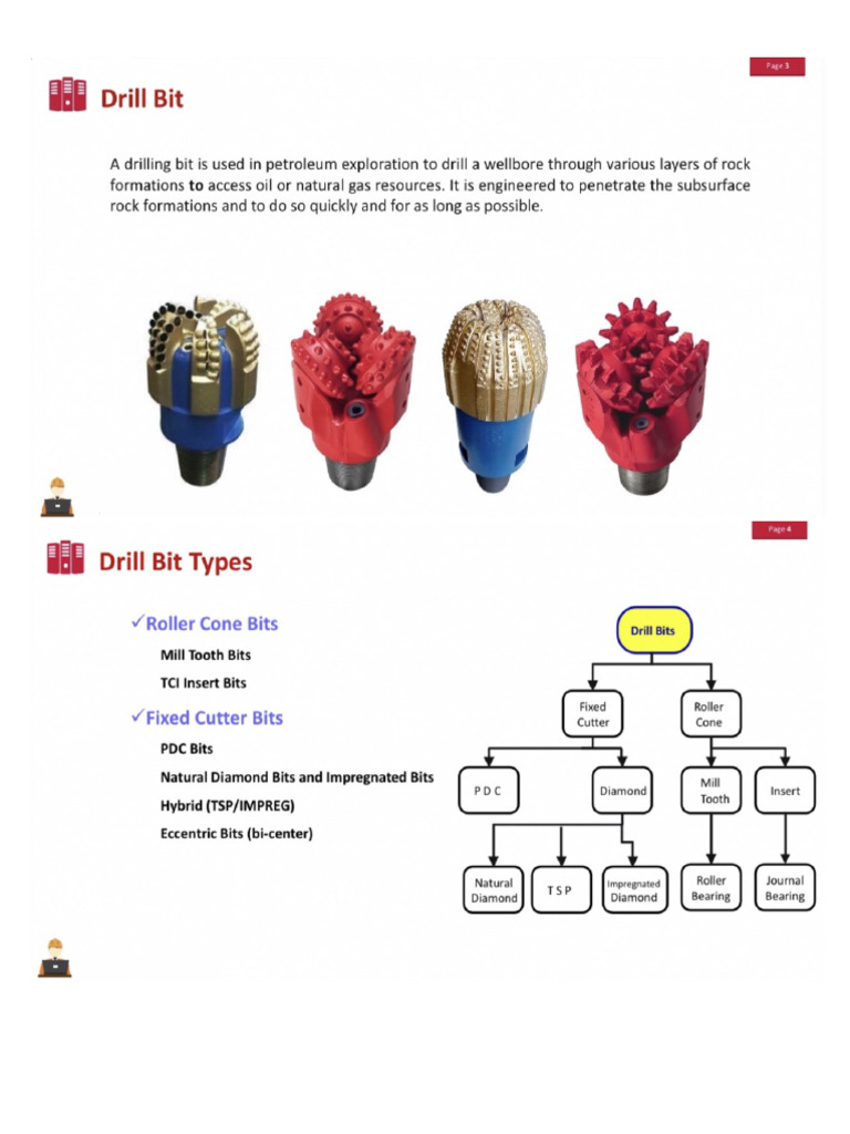 Open Drill Bit | PDF | Aquifer | Petroleum Reservoir