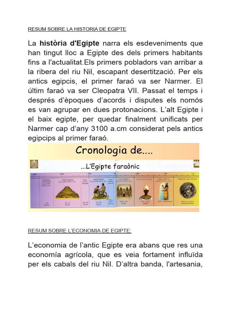 Resum Sobre La Historia de Egipte | PDF