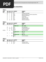 TRIM CALCULATIONS (LCB LCG Method) | PDF | Naval Architecture | Applied ...