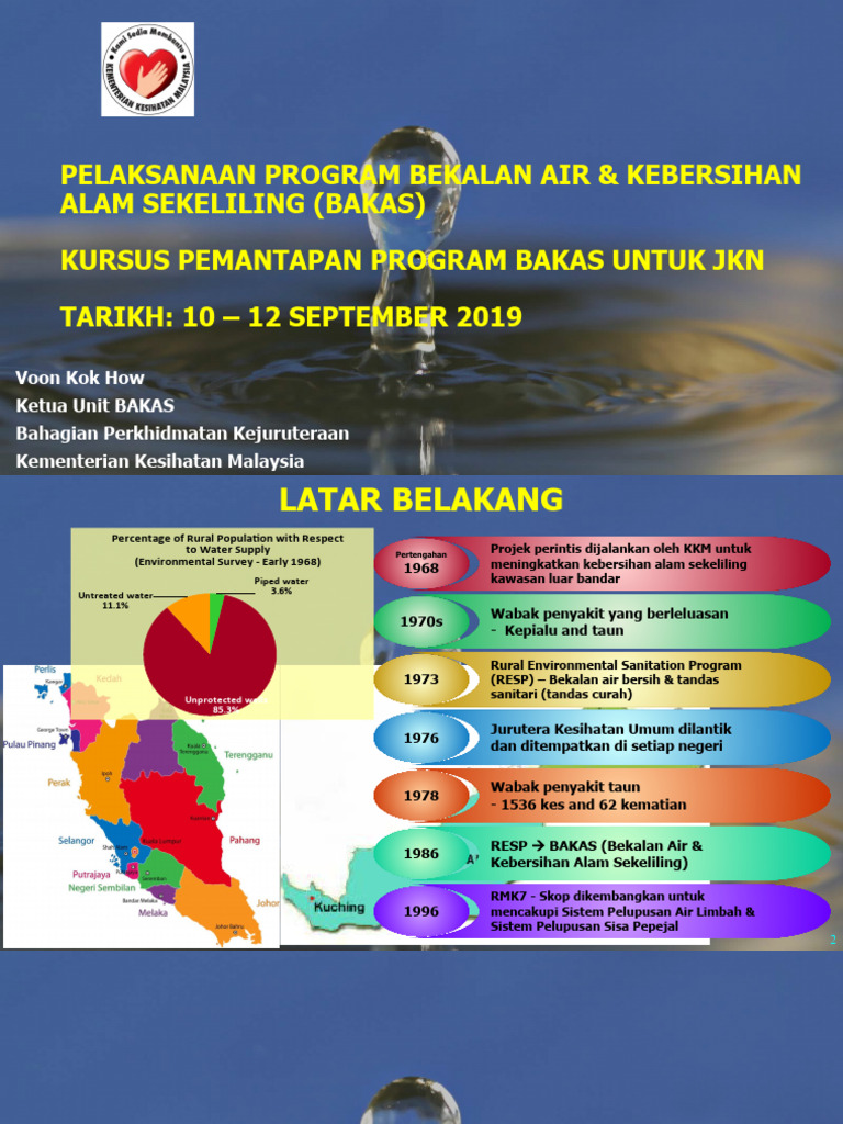 Pelaksanaan Program BAKAS (Am) 28aug2019 | PDF