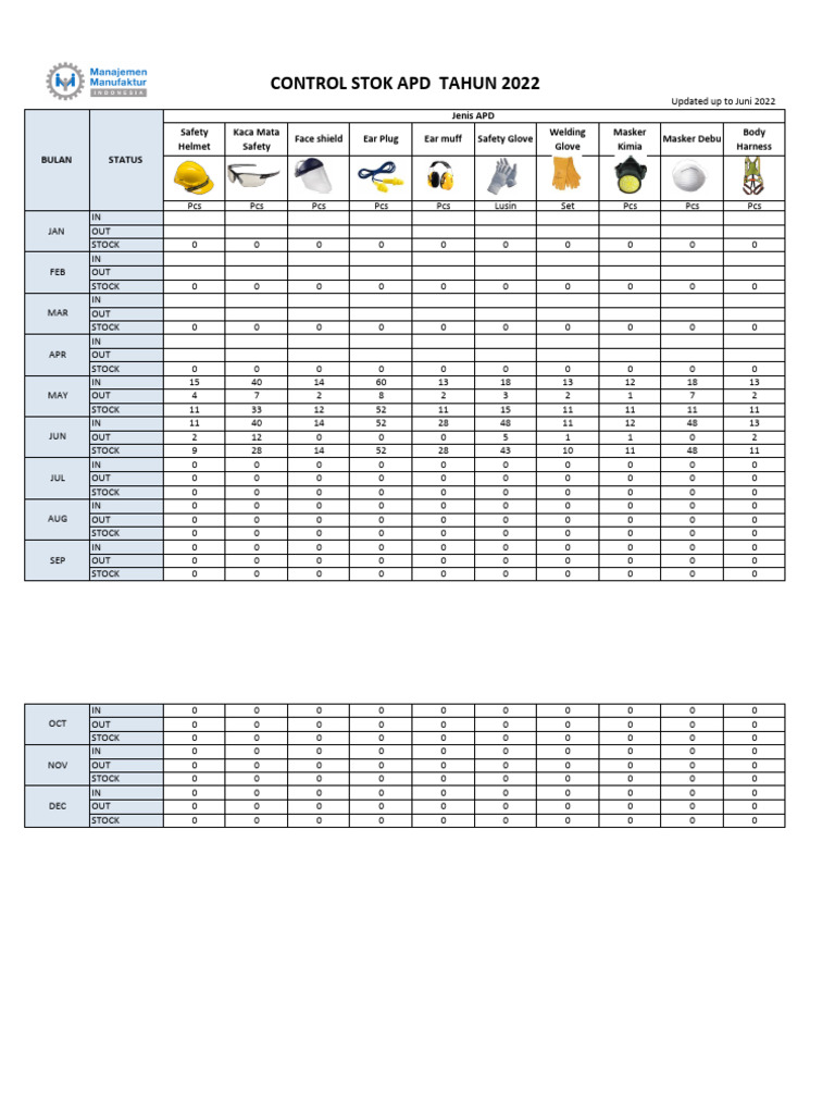 A Daftar APD PT MMI | PDF