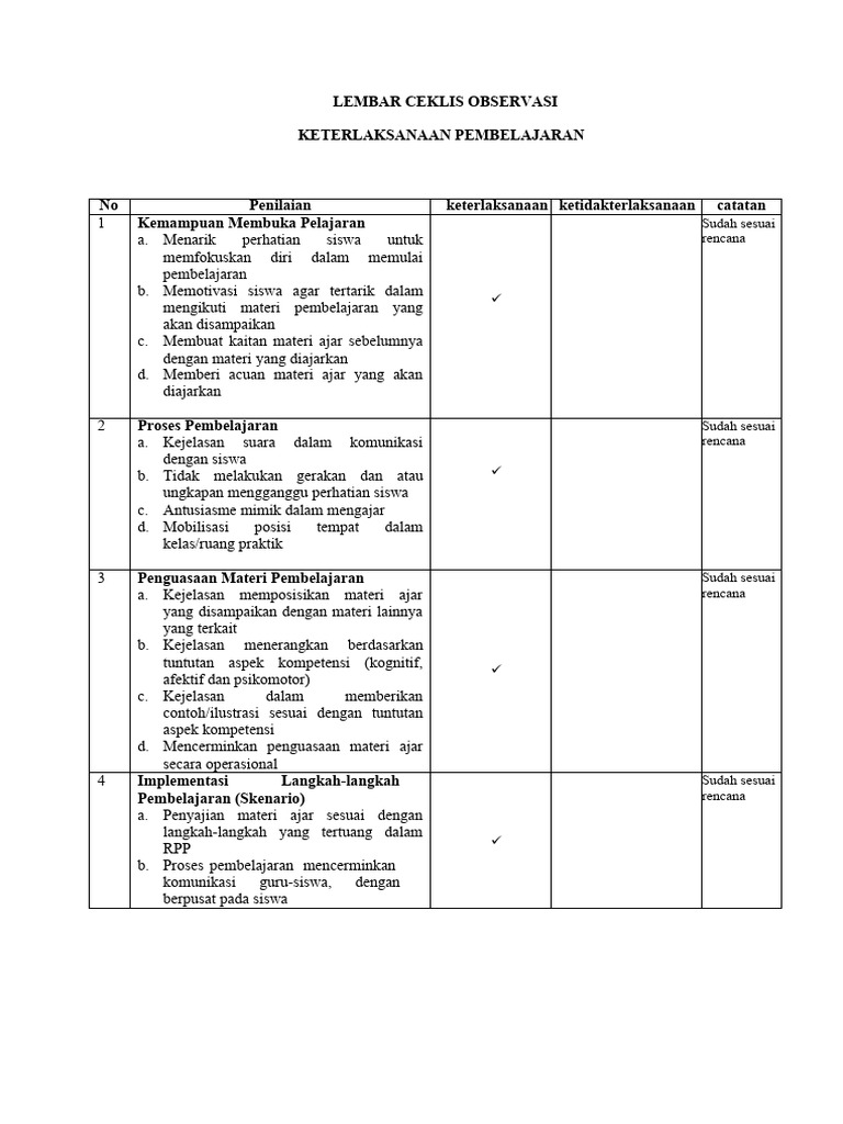 Lembar Ceklis Observasi | PDF | Karier & Perkembangan | Seni