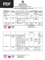 ACQUAINTANCE PARTY ACTIVITY DESIGN Sy 2023-2024 | PDF | Psychological ...