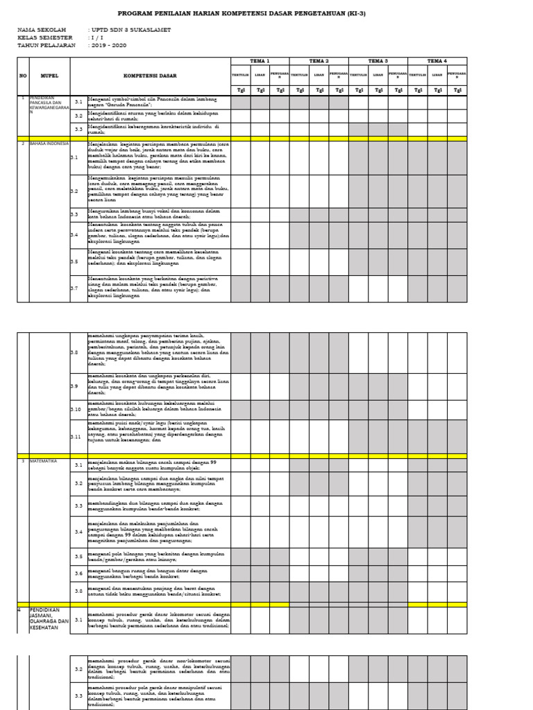 Program Penilaian | PDF