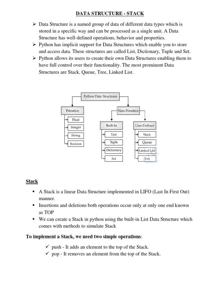 Ch Datastructure Stack Pdf Notation Computer Programming 