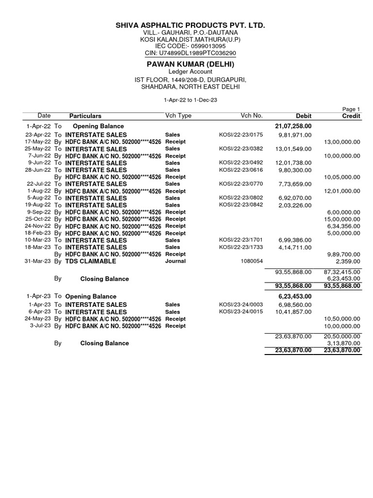 Pawan KR Delhi Ledg 01-12-23 | PDF | Financial Services | Accounting