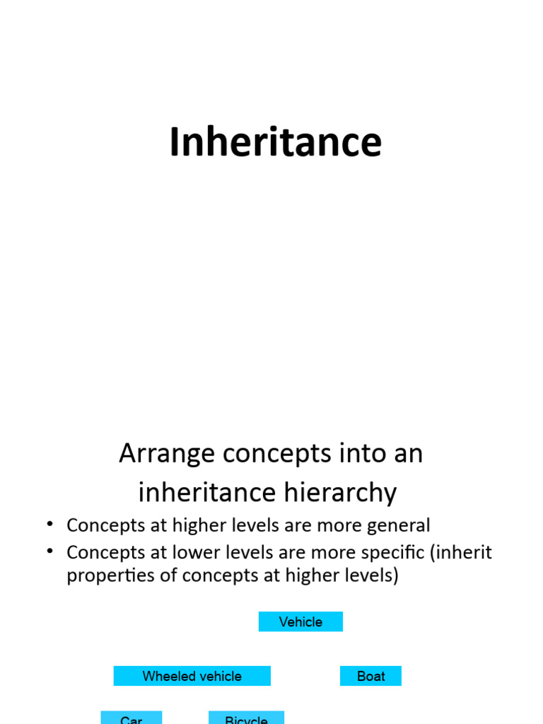 Inheritance Pdf Inheritance Object Oriented Programming Class Computer Programming 6218