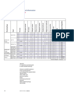 RS775 Datasheet | PDF | Manufactured Goods | Electrical Engineering