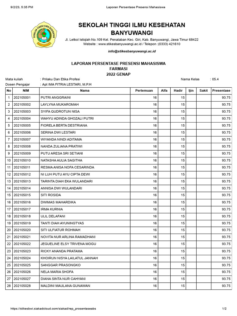 Laporan Persentase Presensi Mahasiswa | PDF
