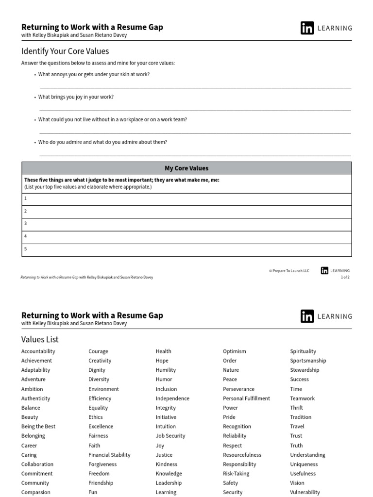 Identify Your Core Values | PDF | Courage | Psychology