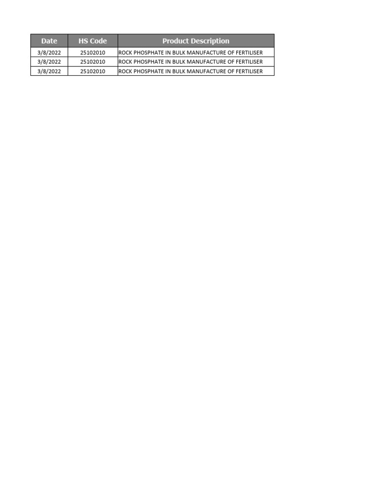 25 Import Sample Rock Phosphate | PDF | Chemical Elements