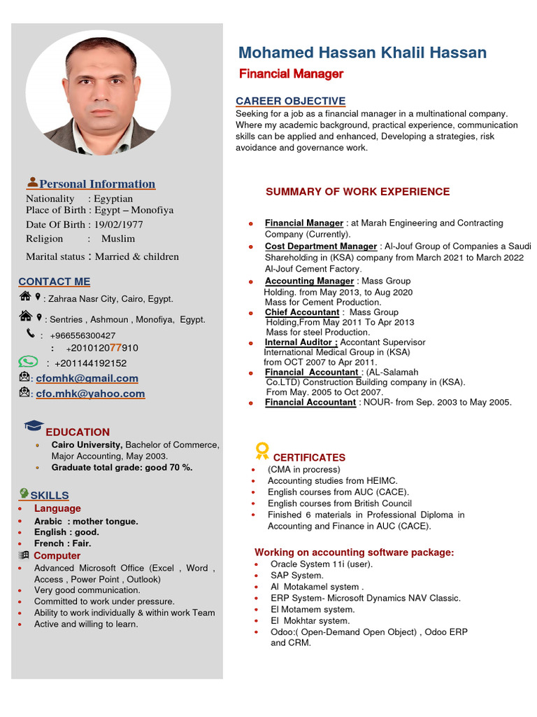 MR - Mohamed Hassan Khalil@Financial Manager - CV01 | PDF | Debits And Credits | Banks