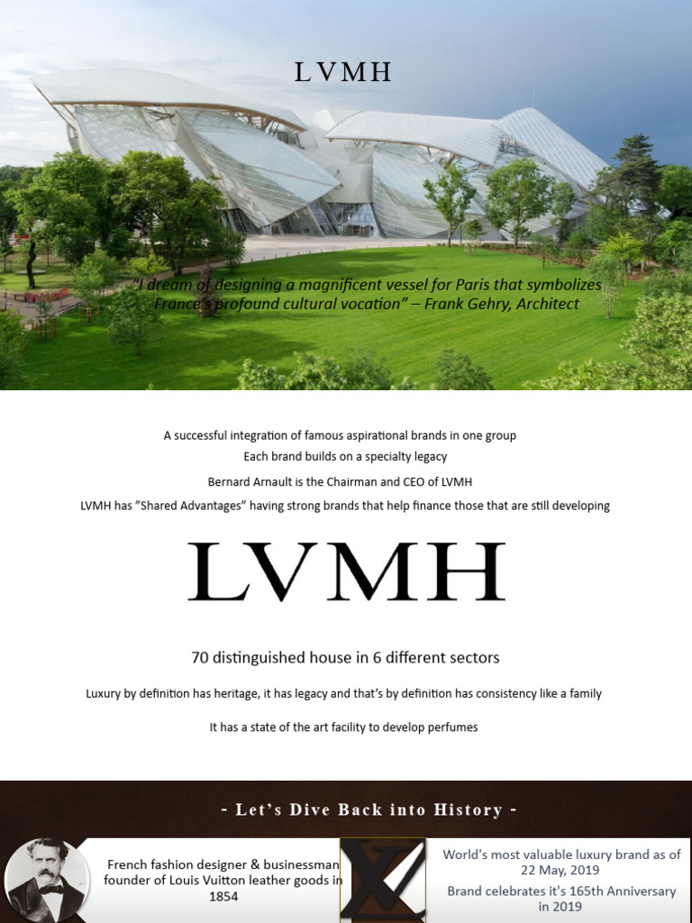 LVMH Moët Hennessy Louis Vuitton Brand Understanding and Fragrances ...