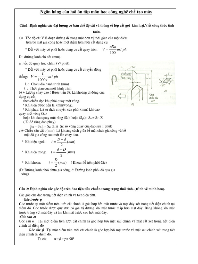 Ngân hàng câu hỏi CNCTM | PDF