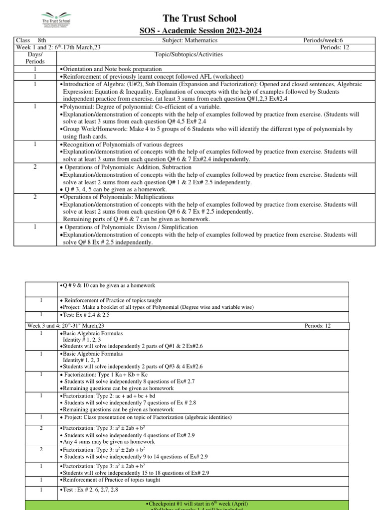 8th SOS Maths New. | PDF | Polynomial | Factorization