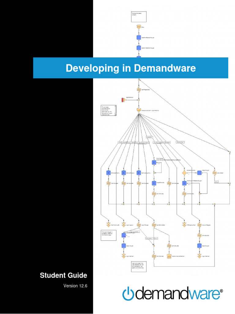 Demandware Student Guide Did PDF Book Software 12.6 | PDF | Eclipse (Software) | Software As A ...