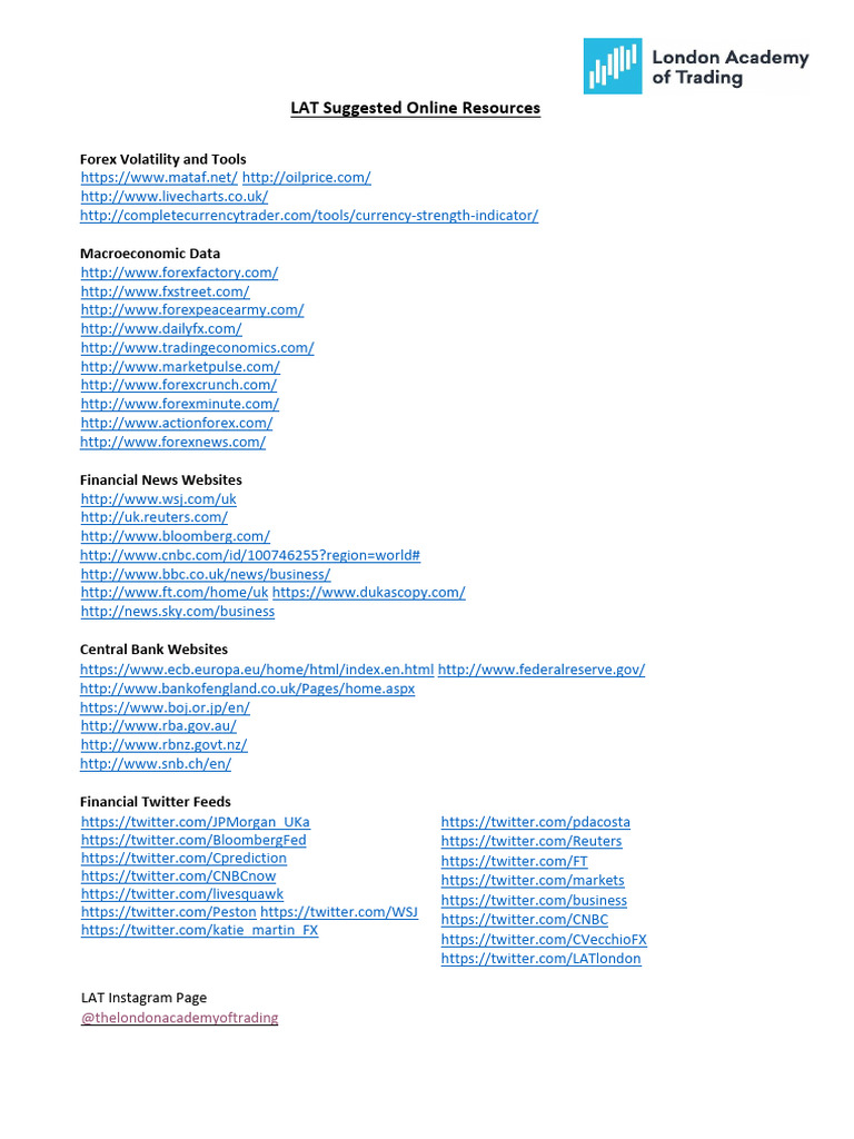 LAT Online Resources | PDF