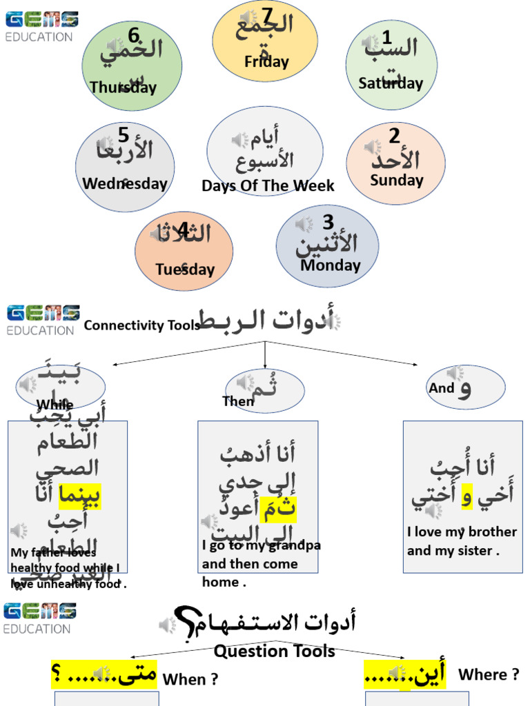 Arabic Revision For Pt2 | PDF | Grammar | Syntax