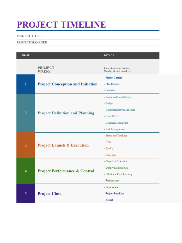 Template 22 Project Timeline | PDF