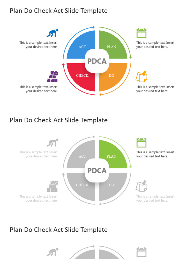 Plan Do Check Act Powerpoint Template 16x9 1 | PDF
