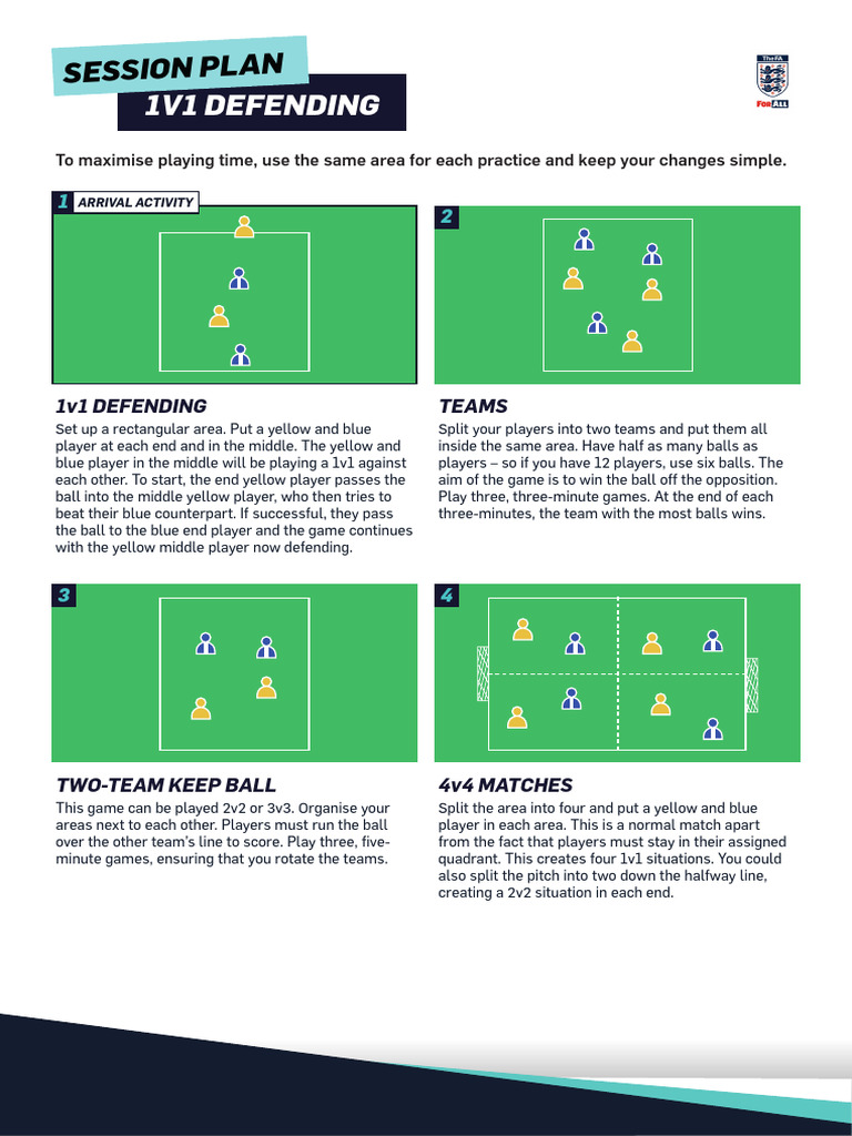 1v1 Defending | PDF | Defender (Association Football) | Sports