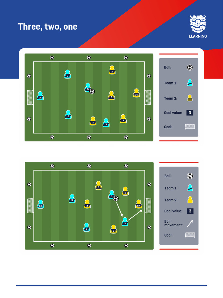 Team Work 4x4 Three Two One Session Plan | PDF