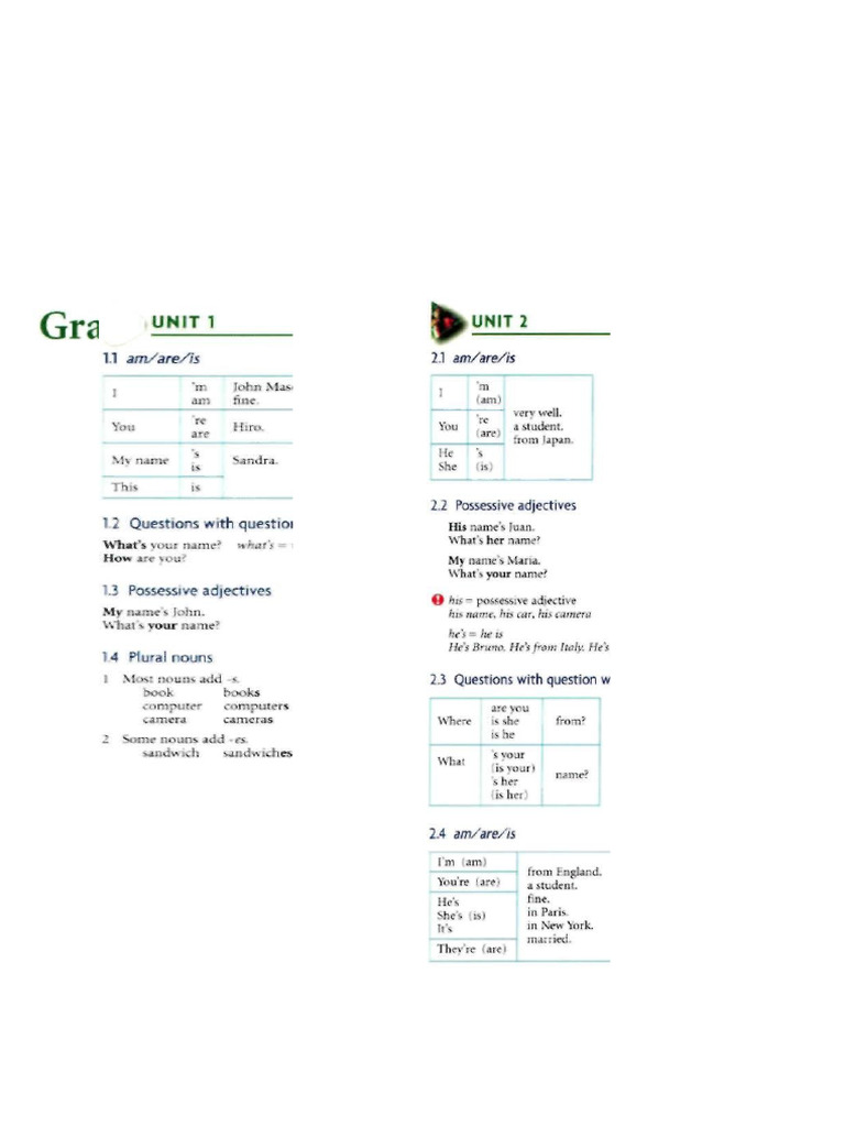 Grammar Reference | PDF