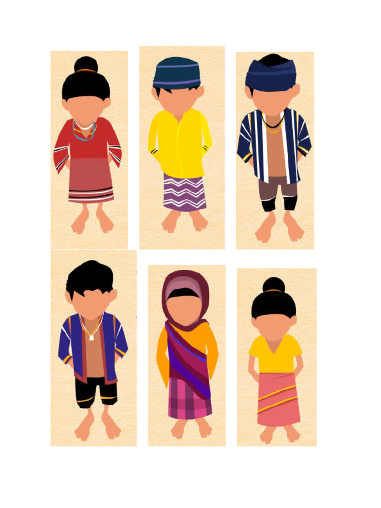 11 Tribes of Davao | PDF