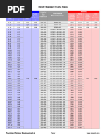 Oring Sizes BS1806 PDF | PDF