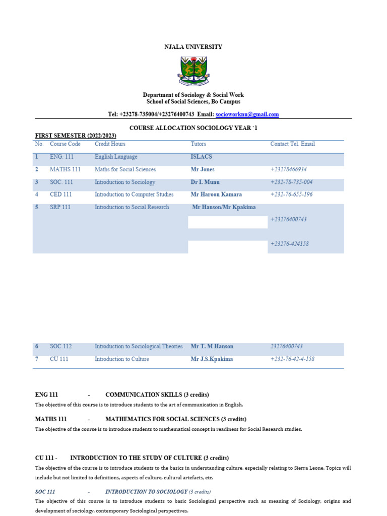 Allocation For Sociology and Social Work 2023-24 | PDF | Sociology | Anthropology