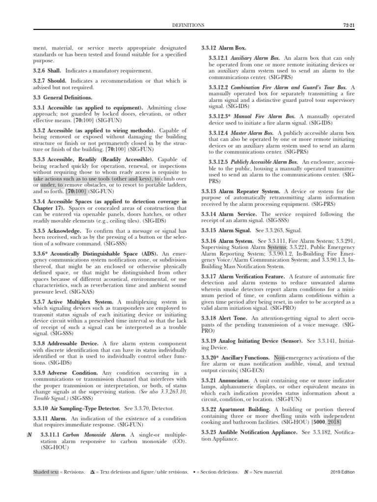 Nfpa 72, 2019 24 | PDF | Telecommunications Engineering | Electronics