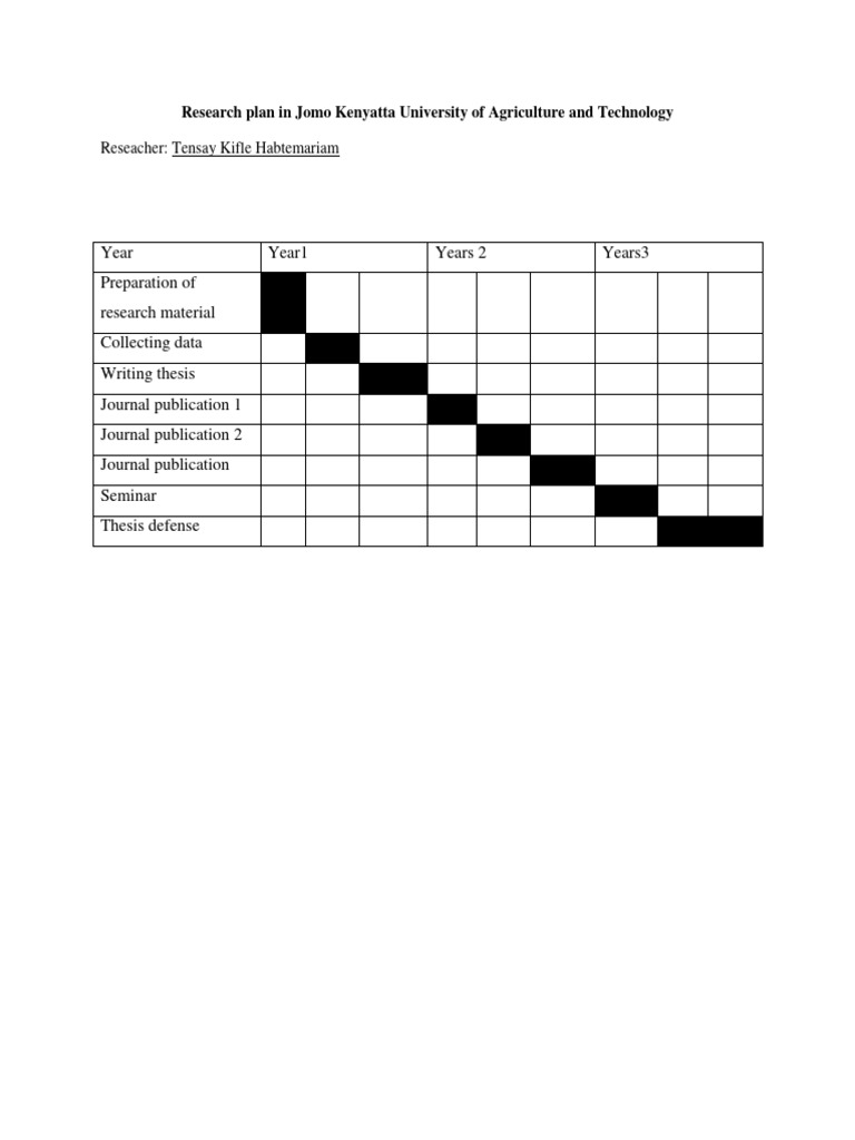 Time Schudle | PDF | Science & Mathematics | Technology & Engineering
